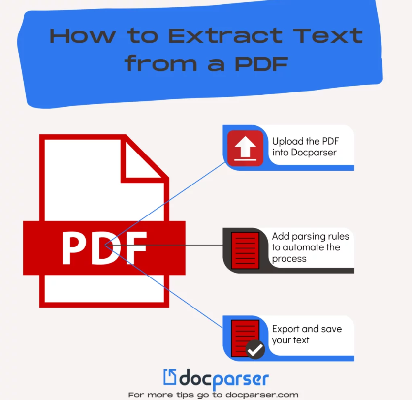 Merge PDF technique for extracting text | MobileBD Merge PDF technique for extracting text | MobileBD