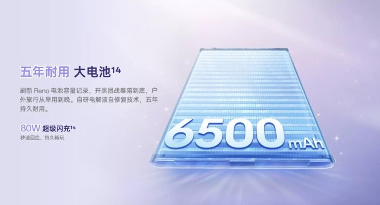 Oppo Reno15c will be Launched in China on 19 December 2025 with ...